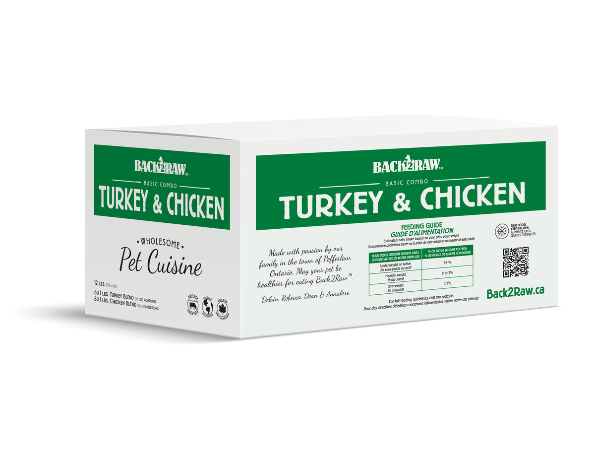 Basic Turkey / Chicken Combo (12lb Box) – Back2Raw