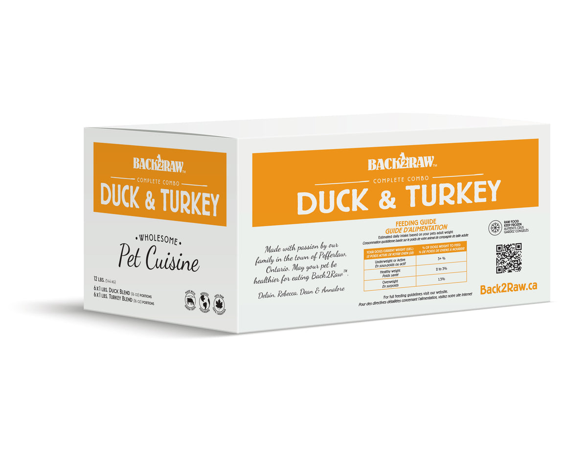 Complete Turkey / Duck Combo (12lb Box) – Back2Raw